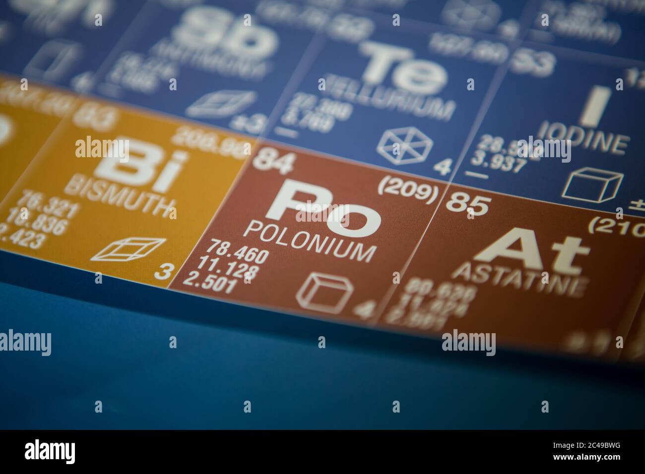 Polonium periodic table hi-res stock photography and images - Alamy