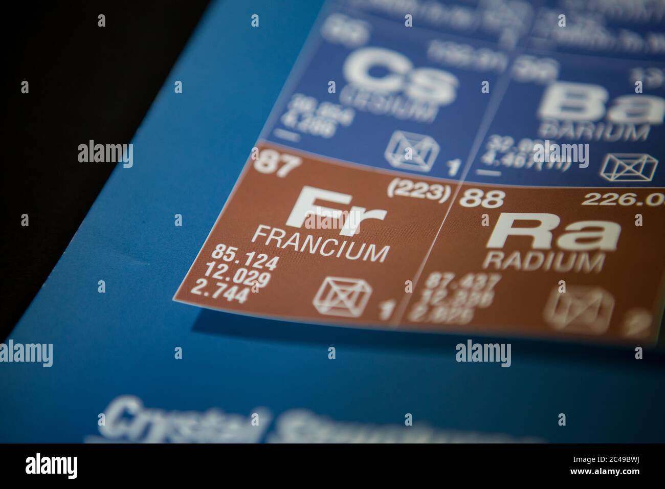 Francium on the periodic table of elements Stock Photo - Alamy