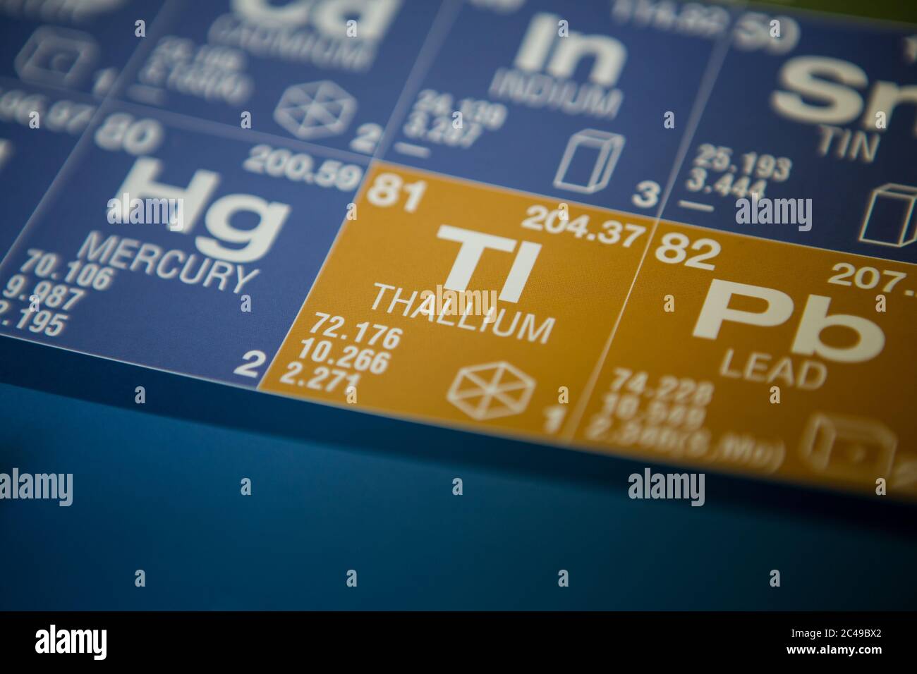 Thallium on the periodic table of elements Stock Photo - Alamy