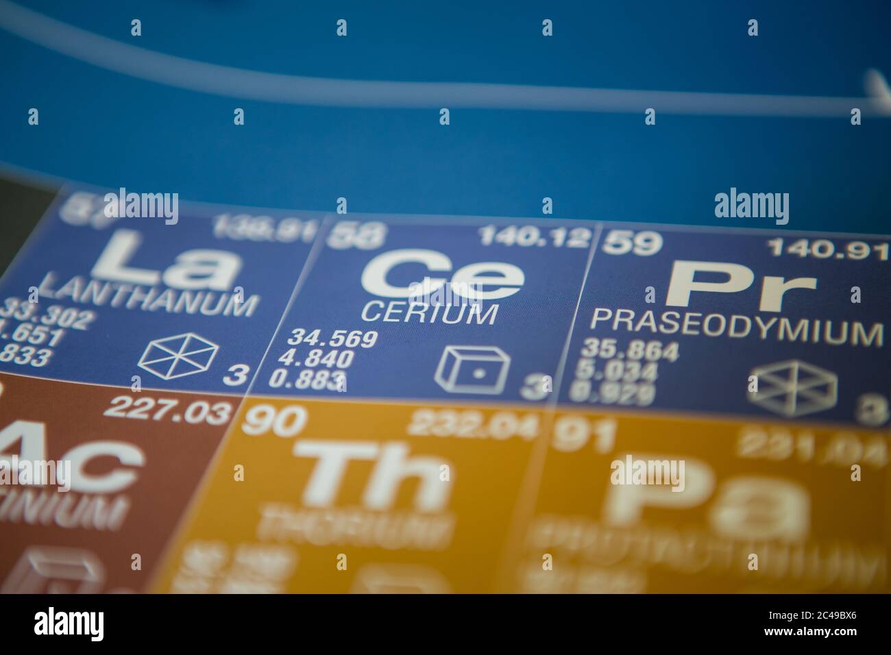 Cerium on the periodic table of elements Stock Photo - Alamy