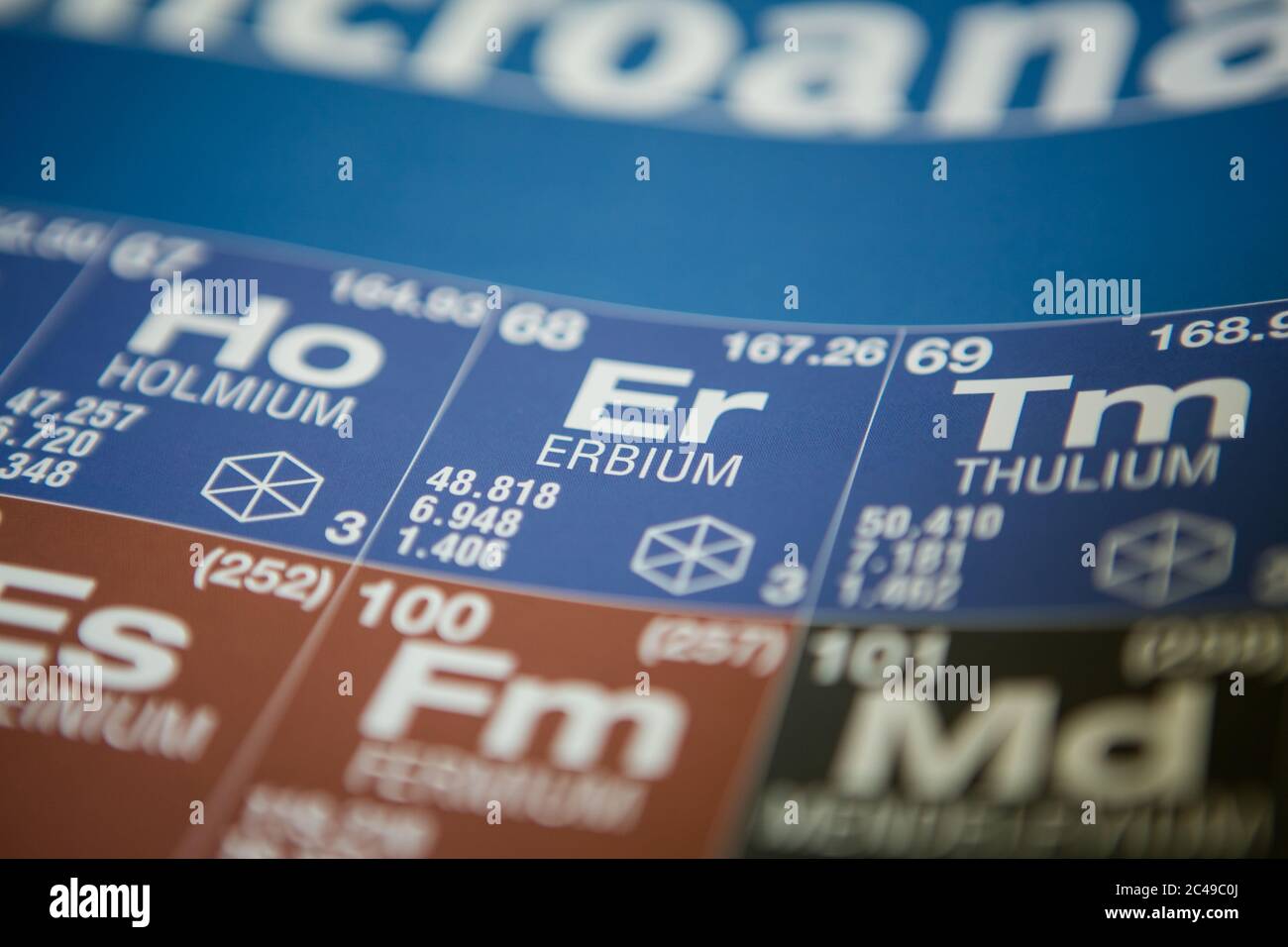 Erbium on the periodic table of elements Stock Photo - Alamy