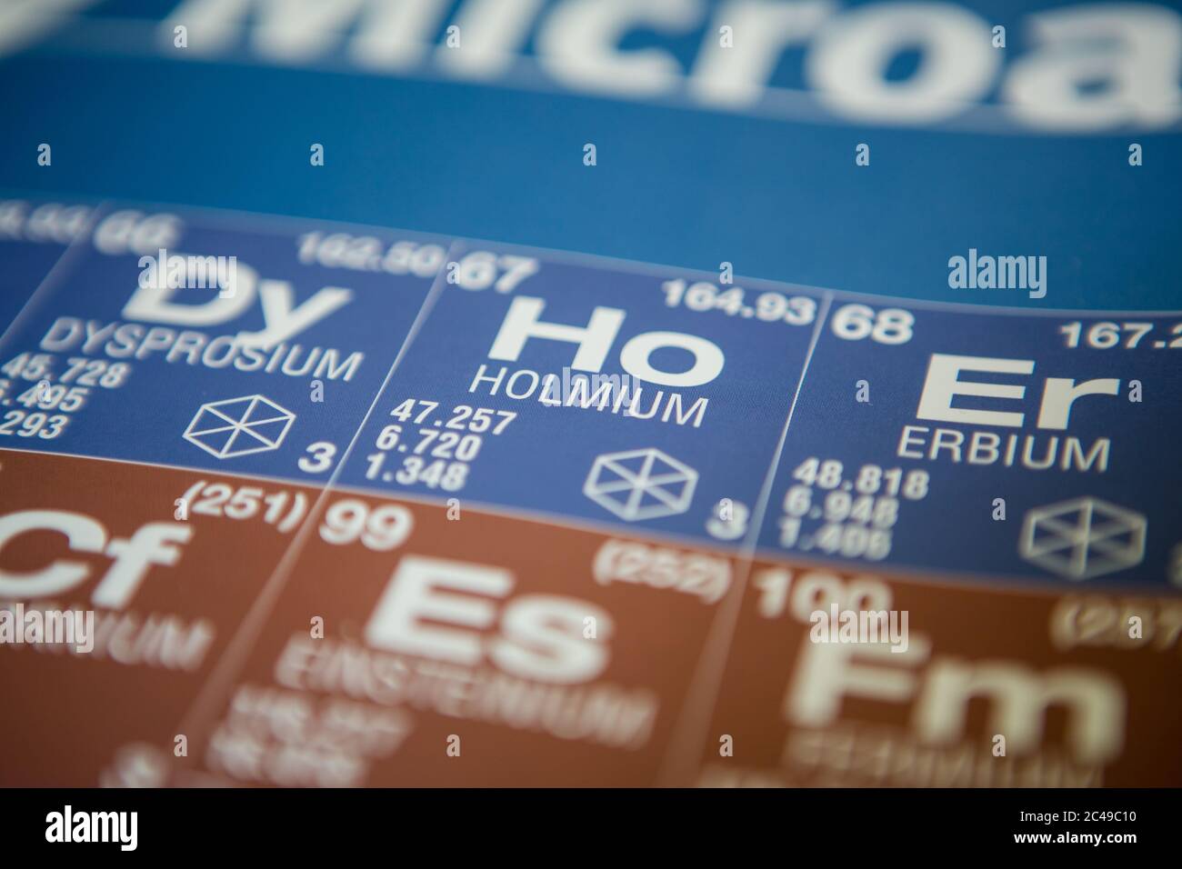 Holmium on the periodic table of elements Stock Photo - Alamy