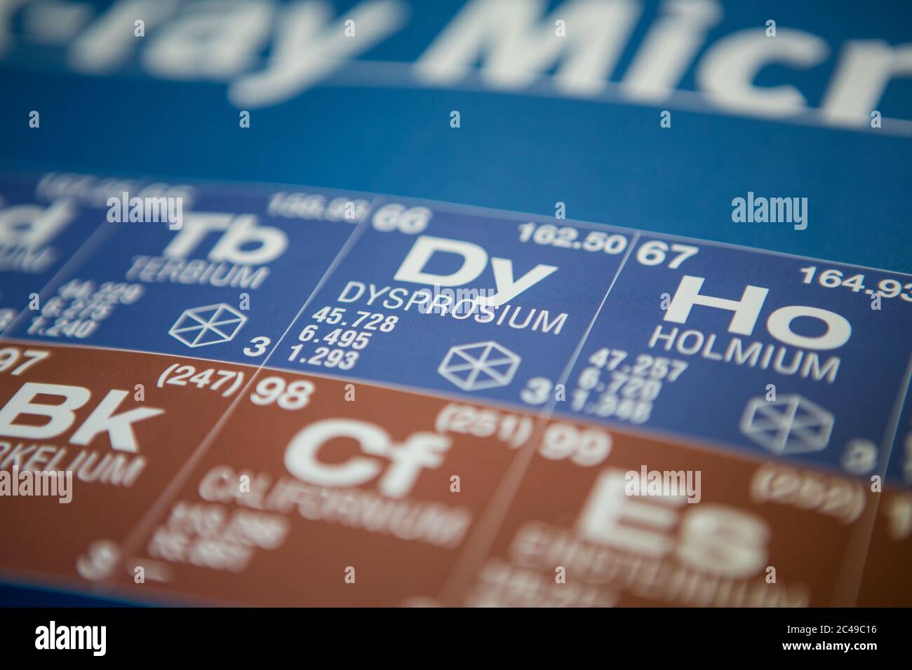 Dysprosium hi-res stock photography and images - Alamy