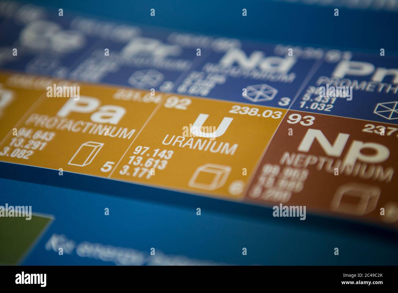 Uranium on the periodic table of elements Stock Photo - Alamy