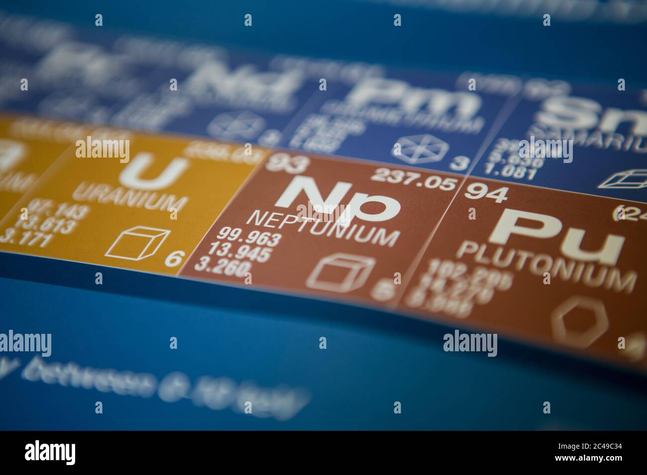 Neptunium on the periodic table of elements Stock Photo - Alamy