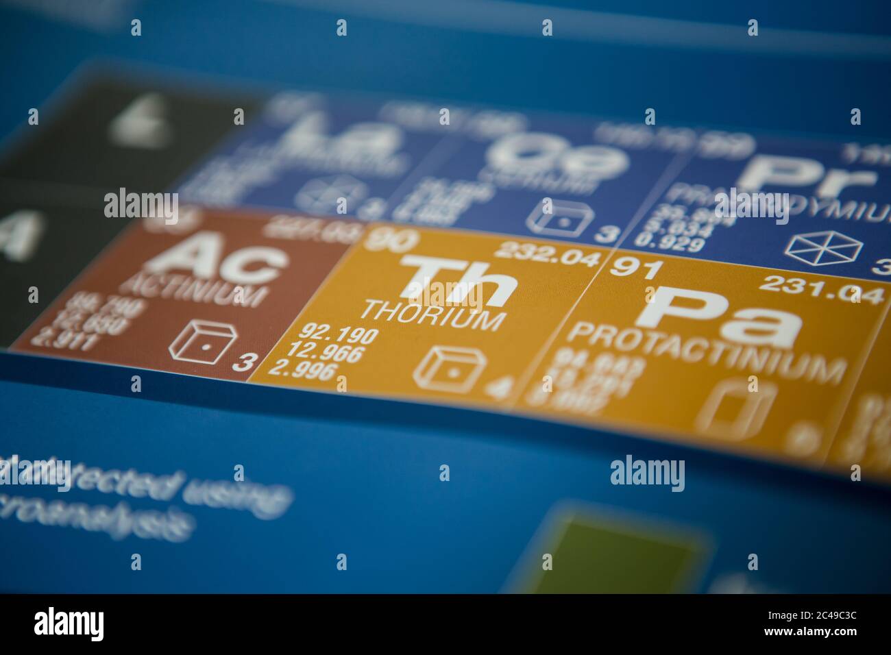 Thorium on the periodic table of elements Stock Photo - Alamy