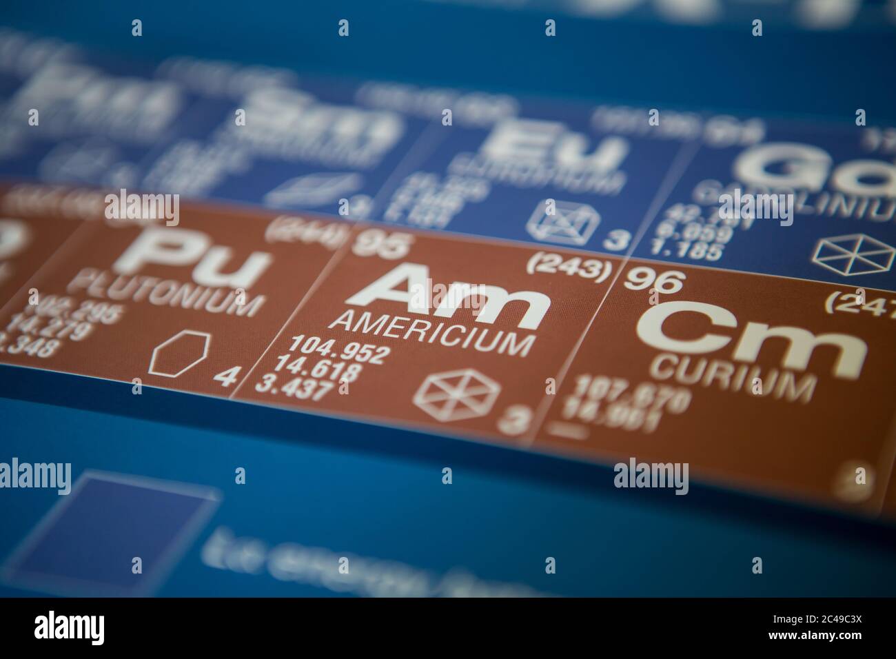 Americium on periodic table hi-res stock photography and images - Alamy