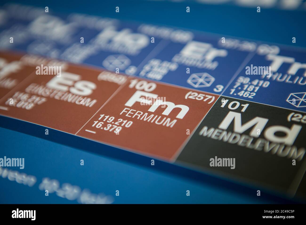 Fermium on the periodic table of elements Stock Photo - Alamy