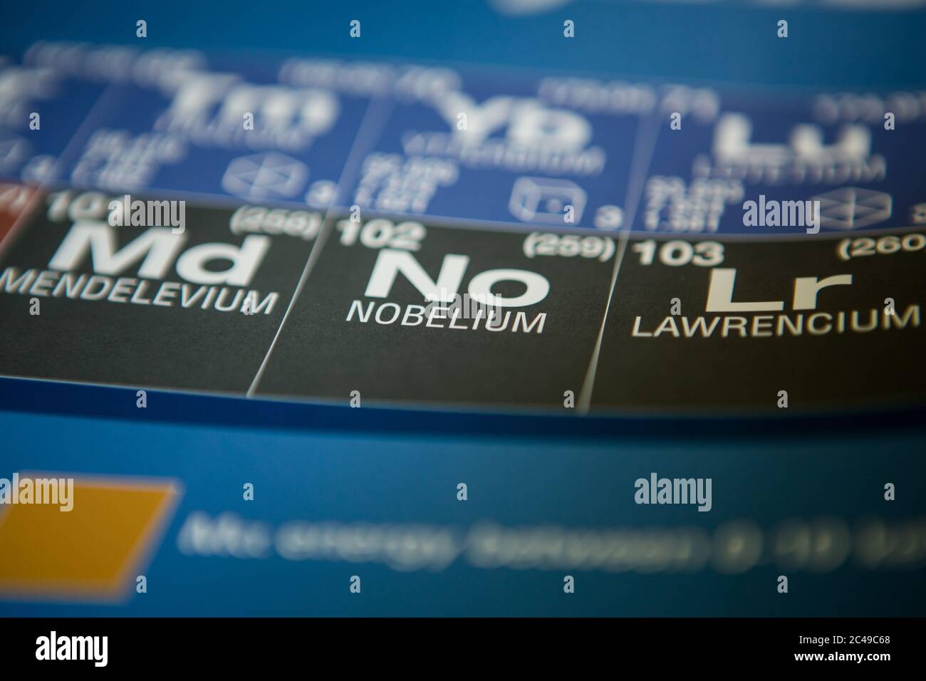 Nobelium on the periodic table of elements Stock Photo - Alamy