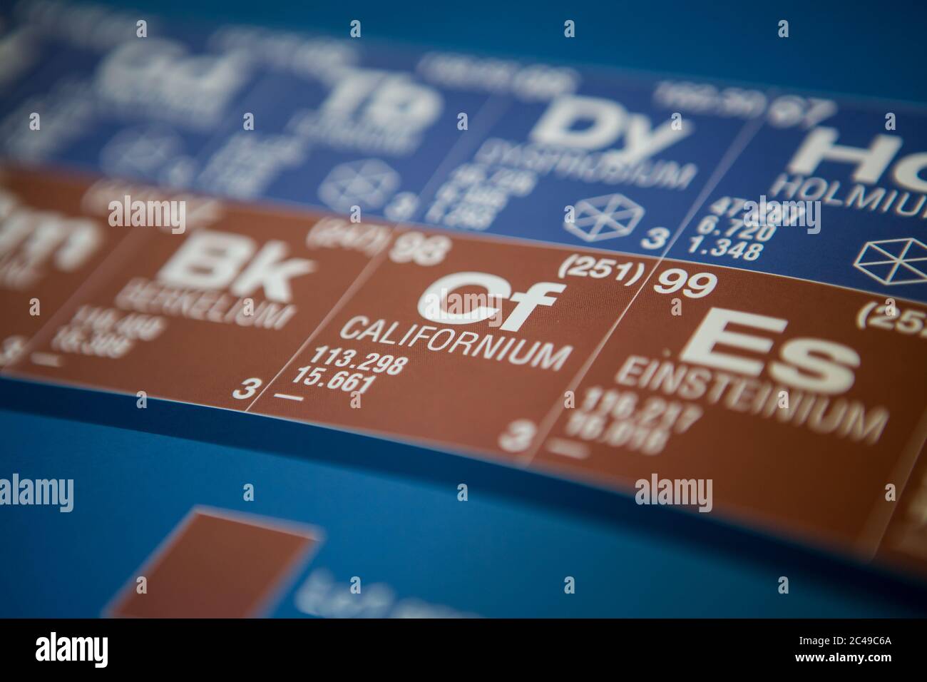 Californium on the periodic table of elements Stock Photo - Alamy
