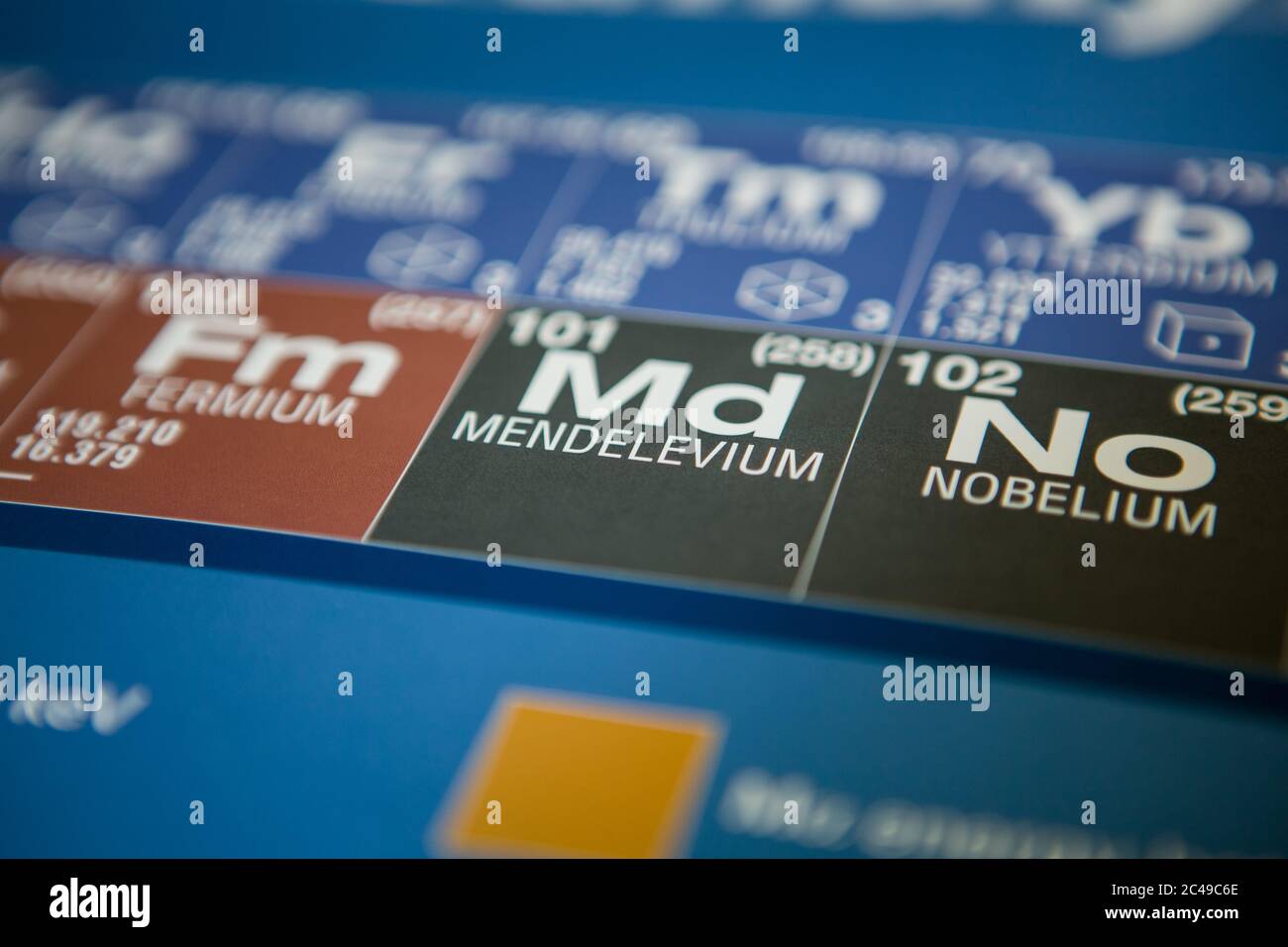 Mendelevium on the periodic table of elements Stock Photo - Alamy