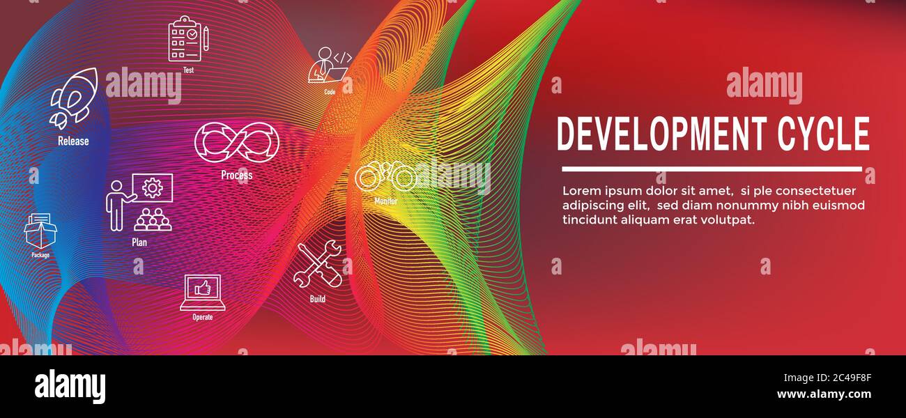 Development Operations and Life Cycle - DevOps Icon Set Stock Vector Image & Art - Alamy