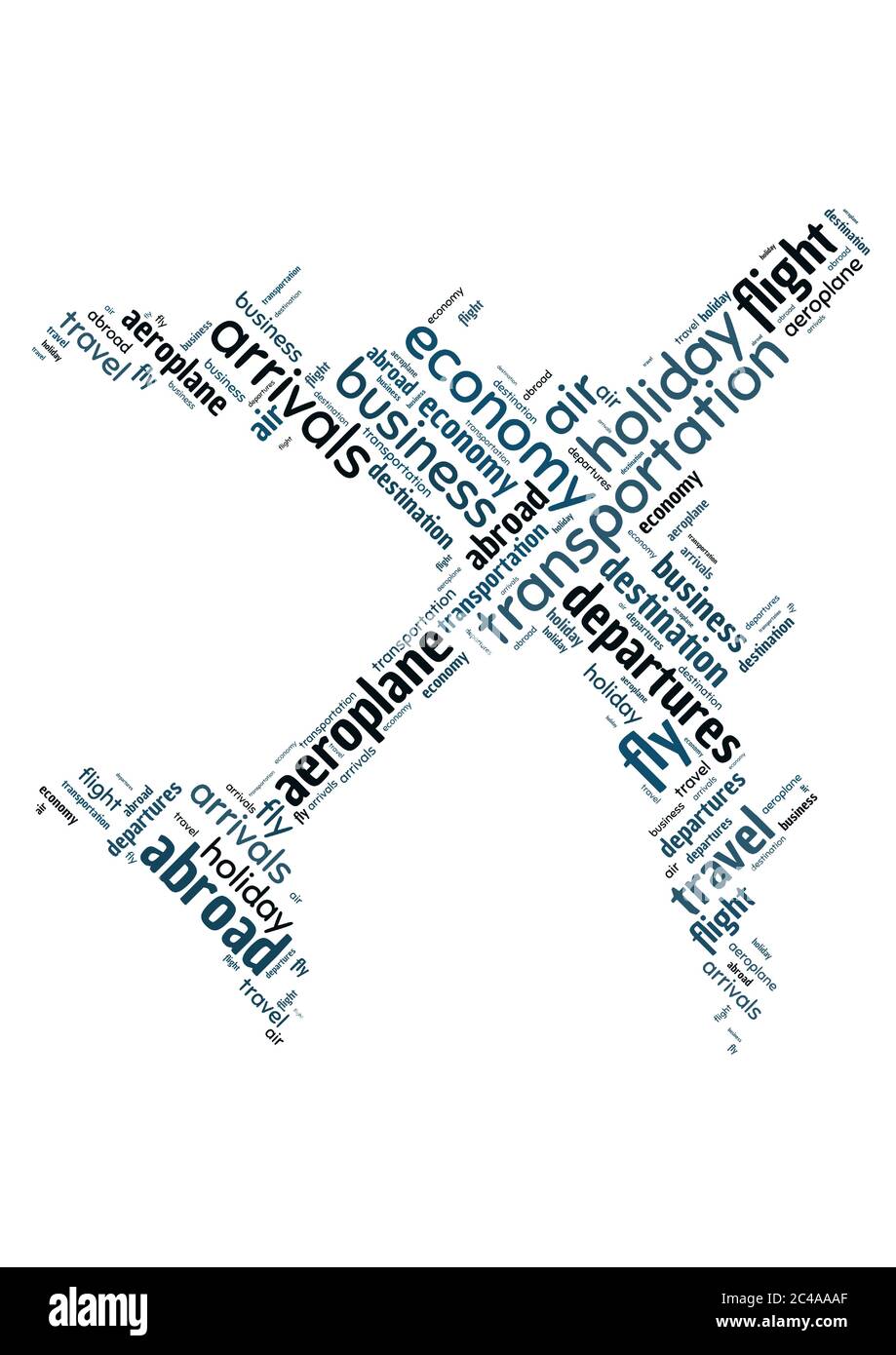 Word cloud representing the areonautics industry in the shape of an ...