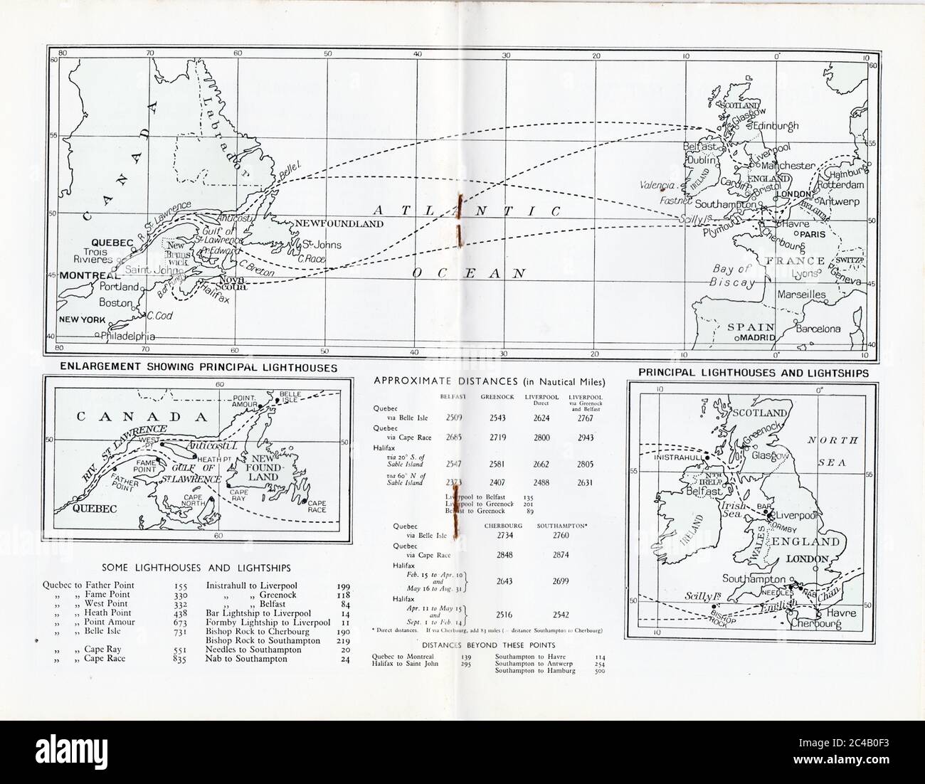 Track distances hi-res stock photography and images - Alamy