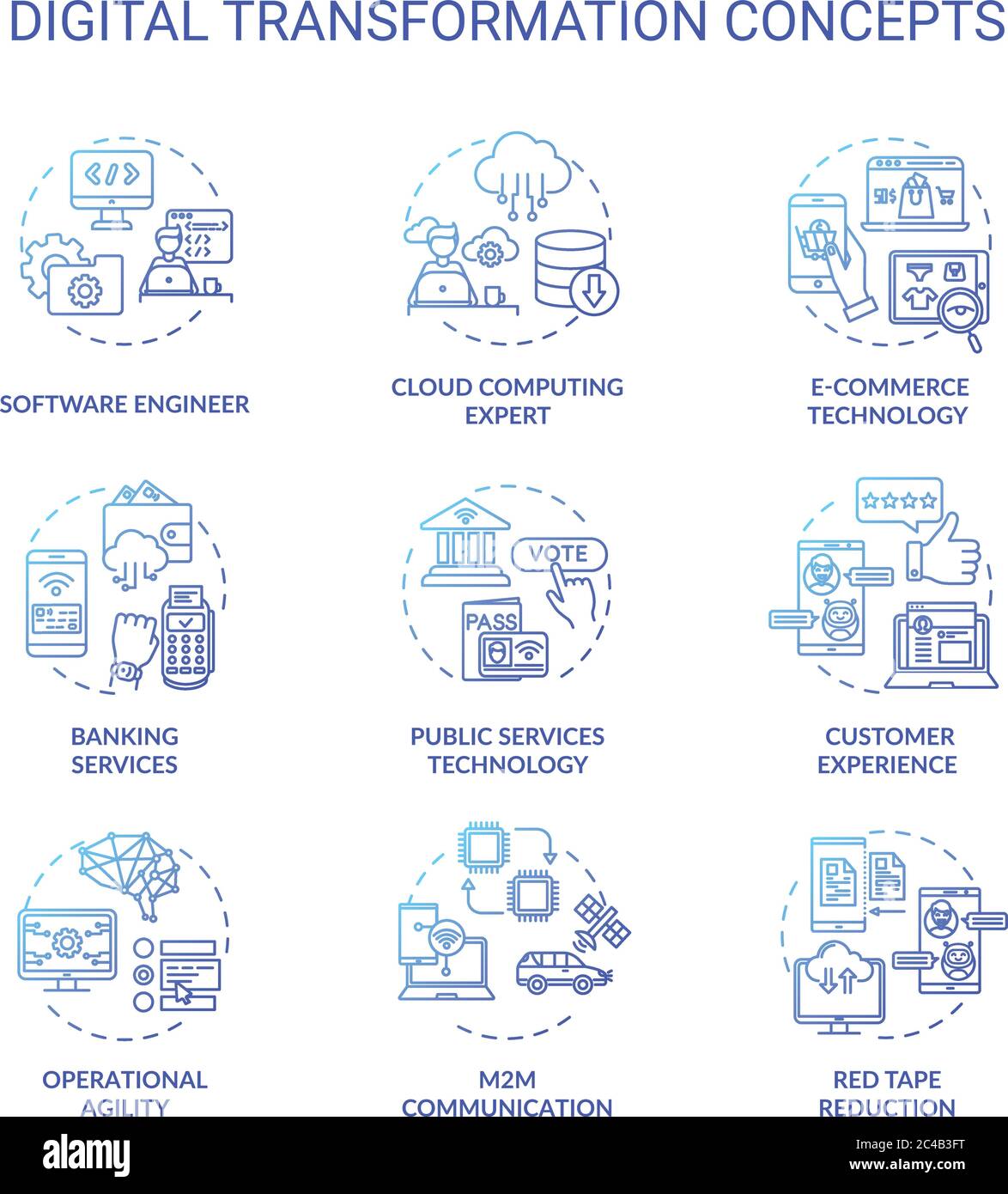 Digital transformation blue gradient concept icons set Stock Vector ... Digital transformation blue gradient concept icons set Stock Vector ...