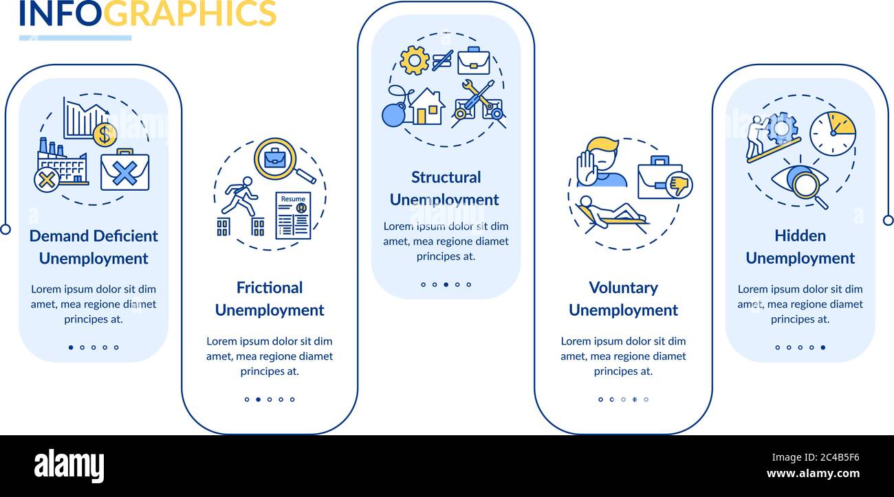 Structural unemployment Stock Vector Images - Alamy