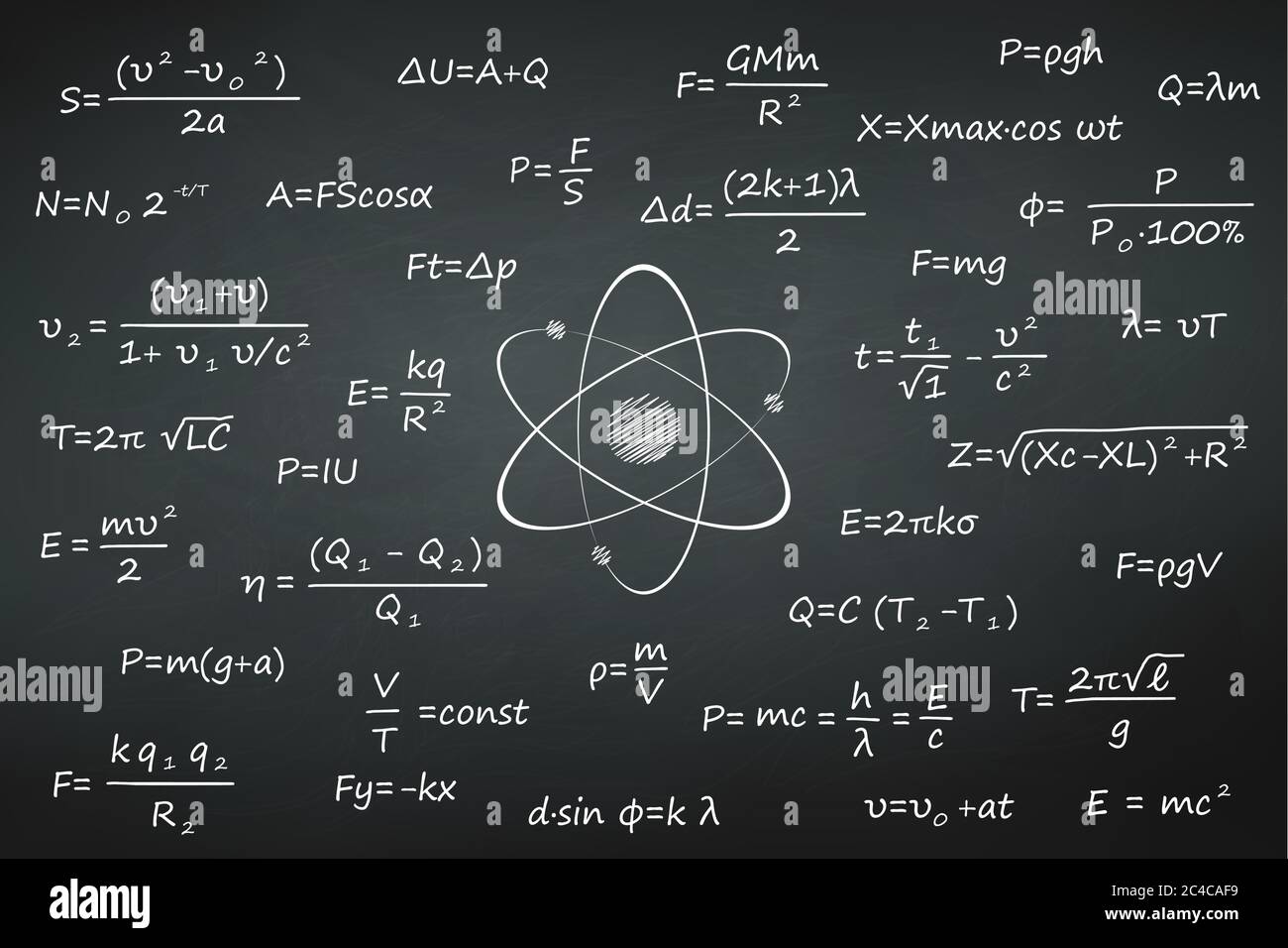 Chalkboard with science formulas. Physics background Stock Vector Image ...