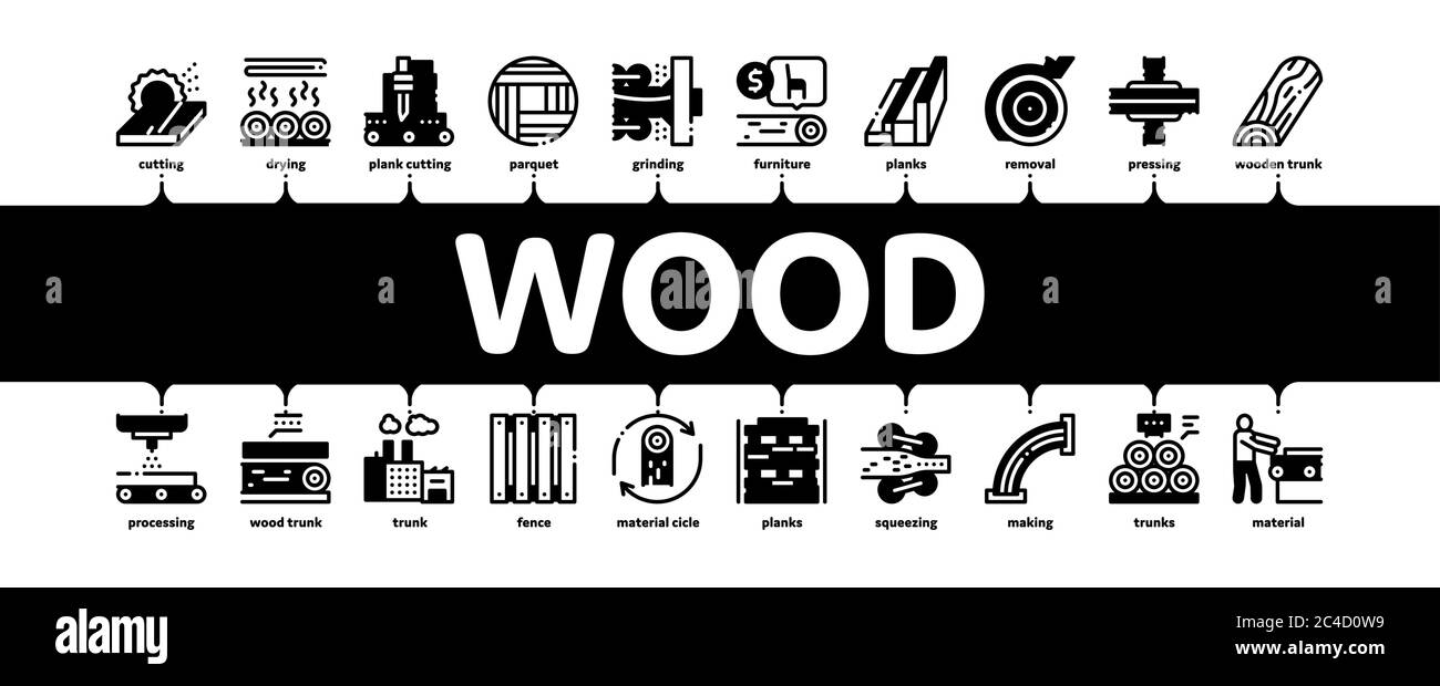 Wood Production Plant Minimal Infographic Banner Vector Stock Vector ...