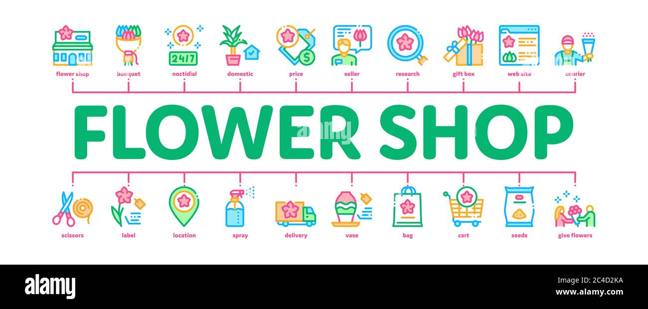 Flower Shop Boutique Minimal Infographic Banner Vector Stock Vector ...