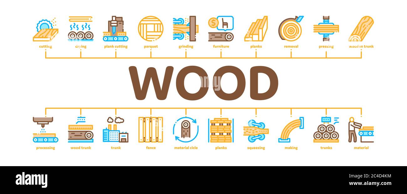 Factory Production Process Icons Infographic High Resolution Stock ...