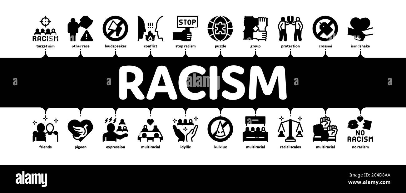 Racism Discrimination Minimal Infographic Banner Vector Stock Vector ...