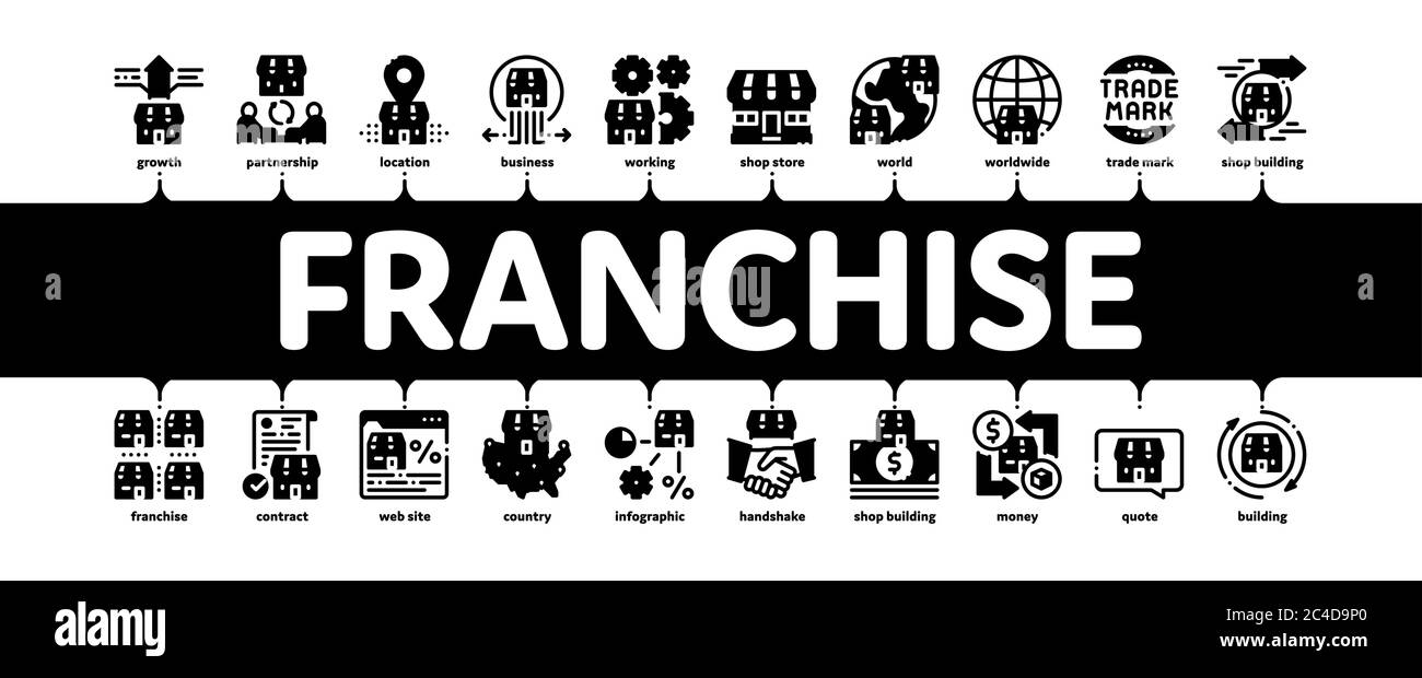 Franchise Business Minimal Infographic Banner Vector Stock Vector Image ...