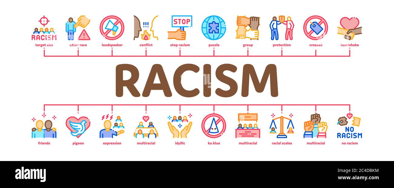 Racism Discrimination Minimal Infographic Banner Vector Stock Vector ...