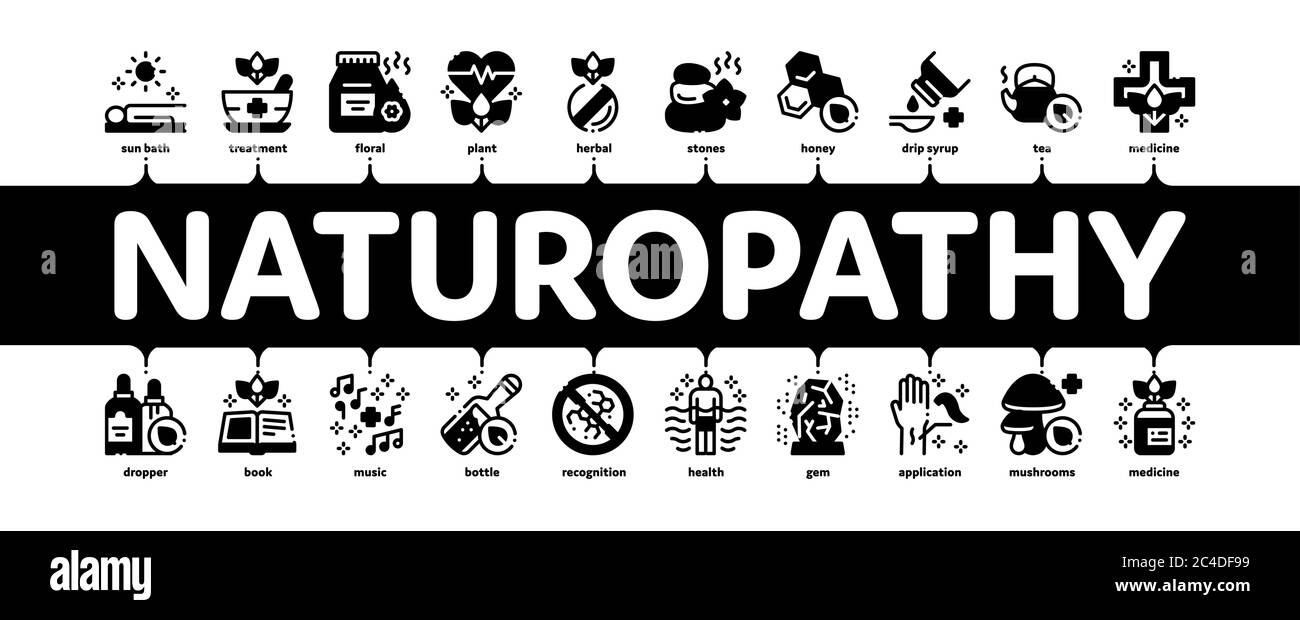 Traditional Naturopathy Medicine Minimal Infographic Banner Vector ...