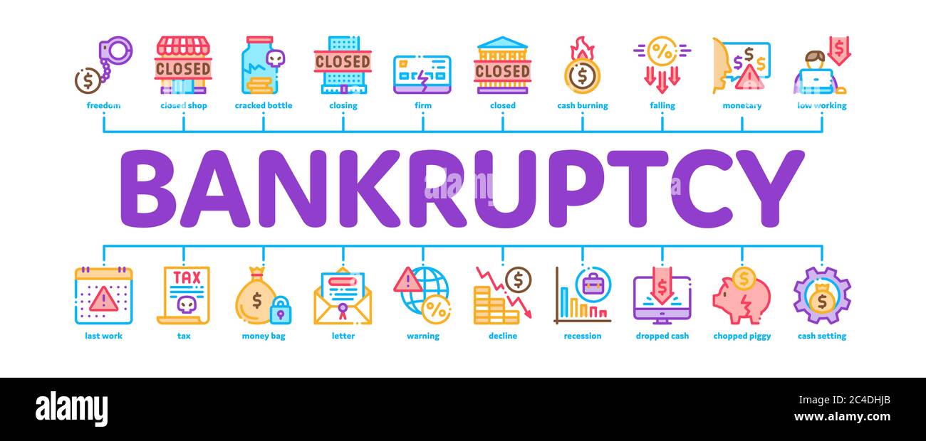 Bankruptcy Business Minimal Infographic Banner Vector Stock Vector ...