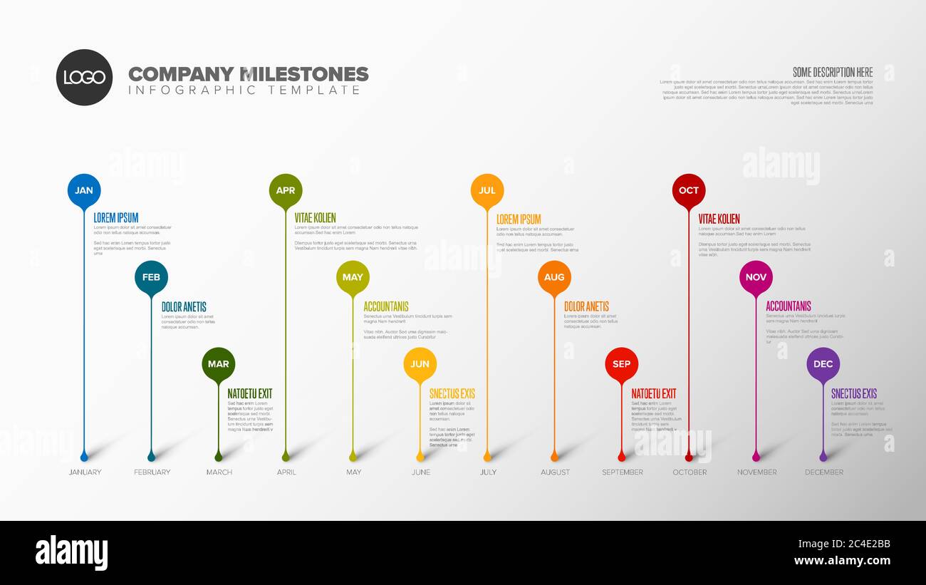 Full year timeline template with all months on a horizontal time line ...