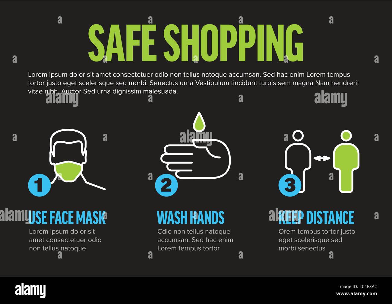 Safe shopping instructions infographic template - mask, people distance ...
