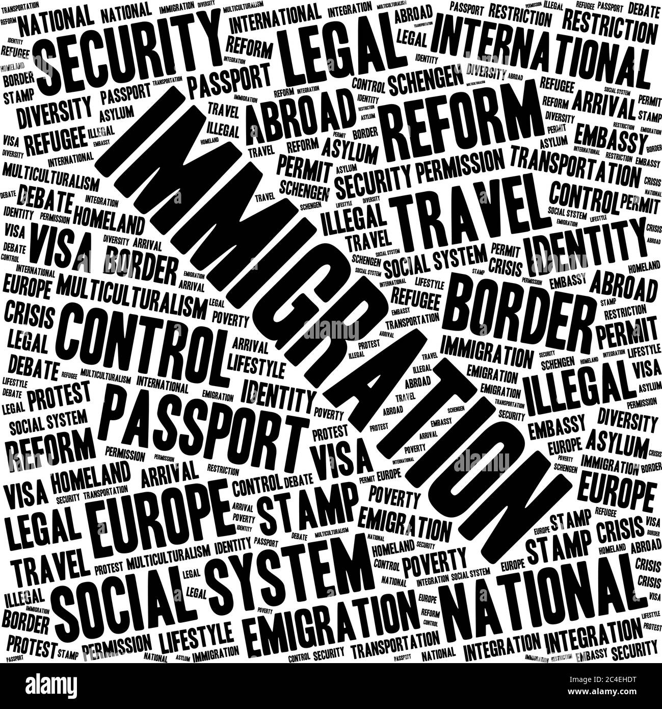 Immigration word cloud concept in a shape of square Stock Vector Image ...