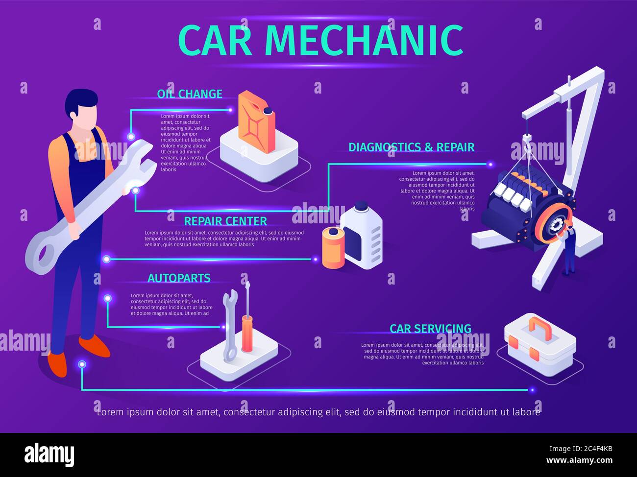 Banner with Infographic Icons and Header Car Mechanic. Advertisement ...