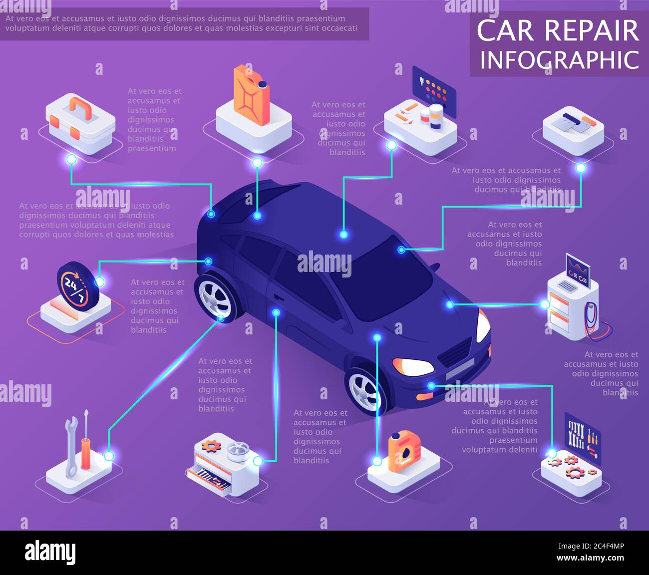 Car Maintenance Infographic