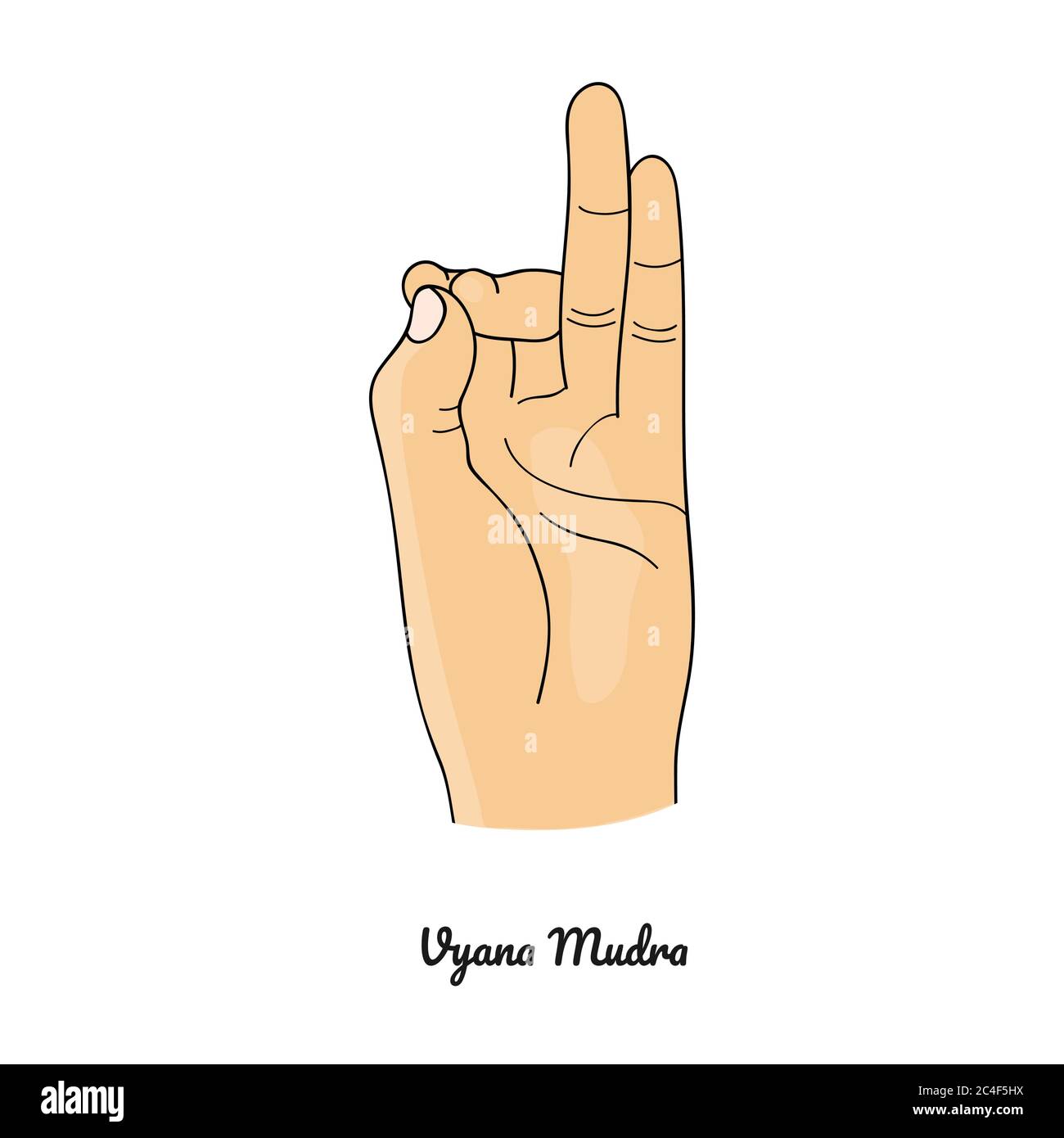 Vyana Mudra. Vector Stock Vector Image & Art - Alamy Vyana Mudra. Vector Stock Vector Image & Art - Alamy