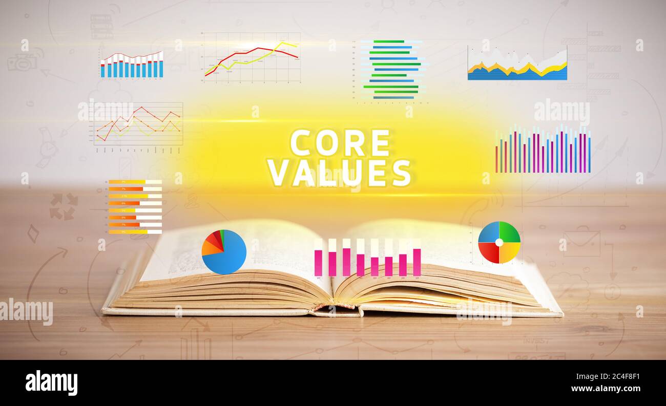 Open book with CORE VALUES inscription, new business concept Stock ...