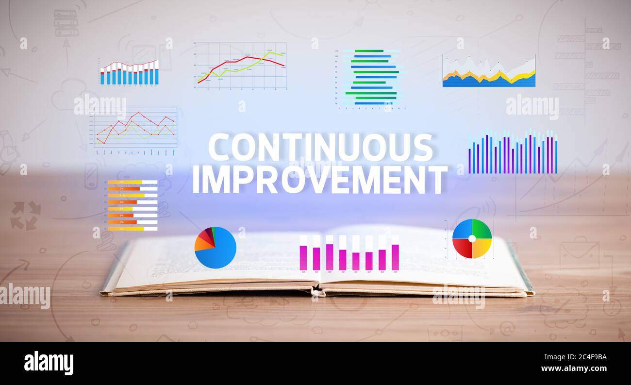 Open book with CONTINUOUS IMPROVEMENT inscription, new business concept ...