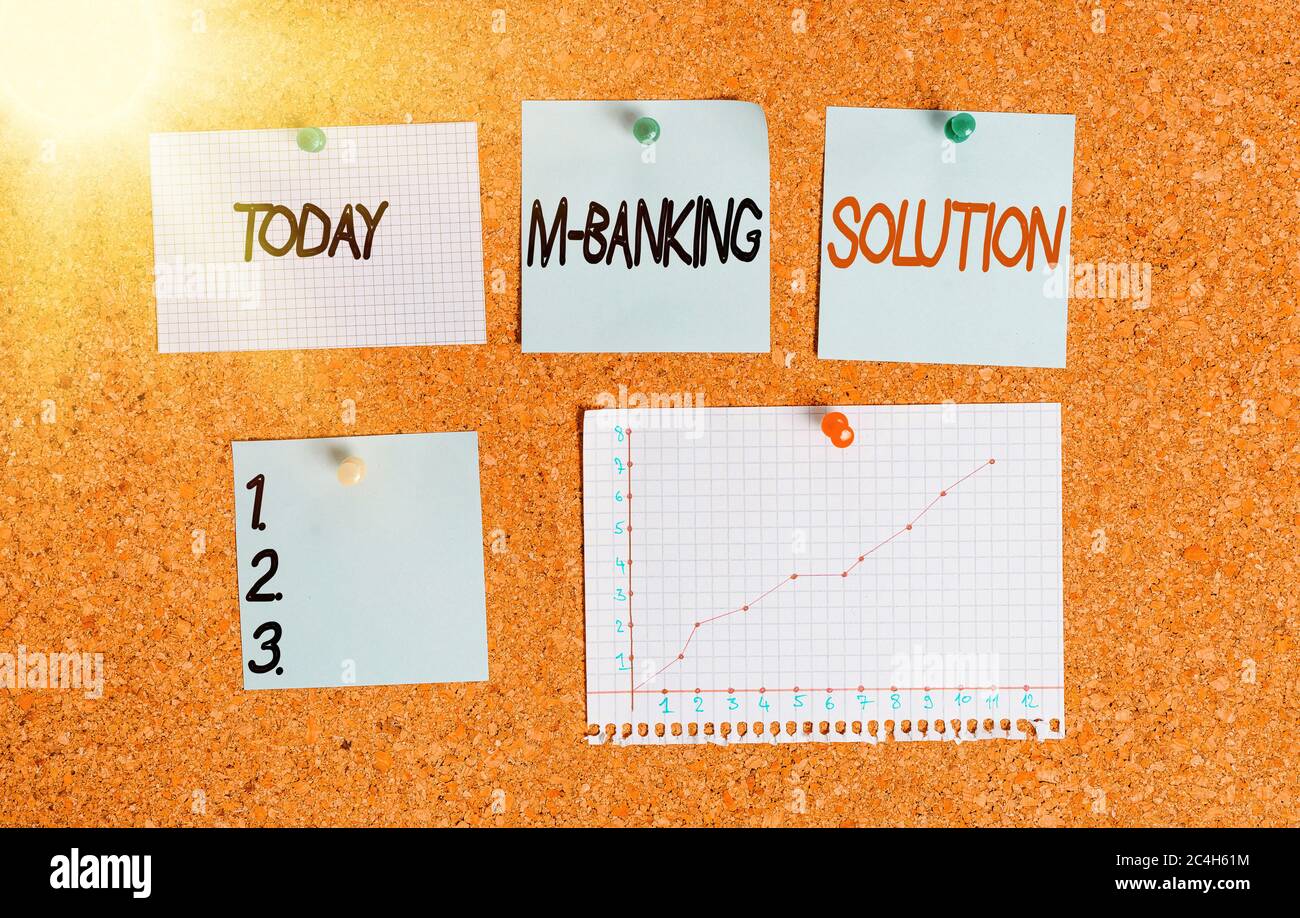 Text sign showing M banking Solution. Business photo text conduct ...