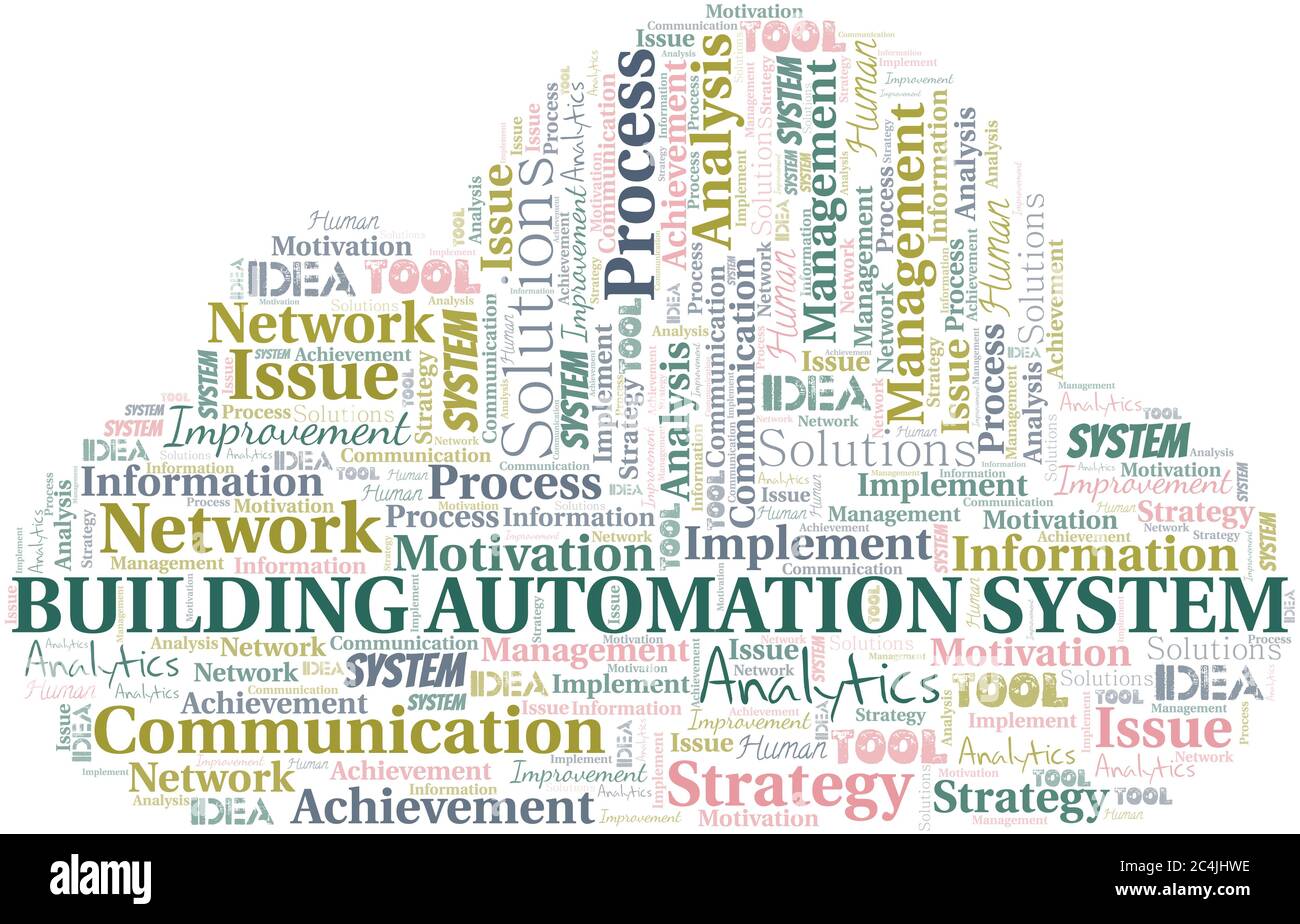 Building Automation System typography vector word cloud. Wordcloud ...