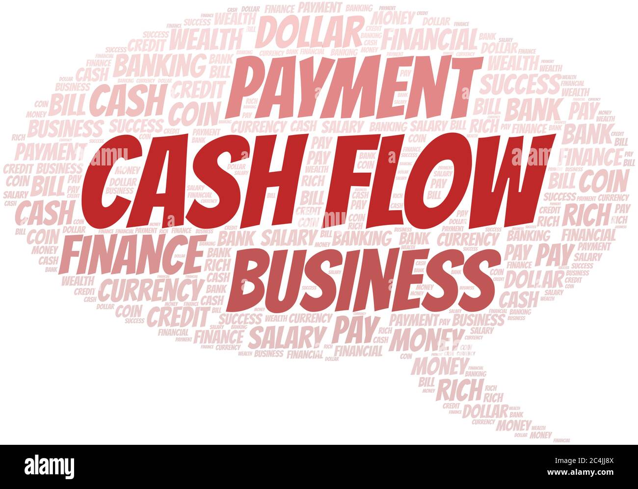 Cash Flow typography vector word cloud. Wordcloud collage made with the ...
