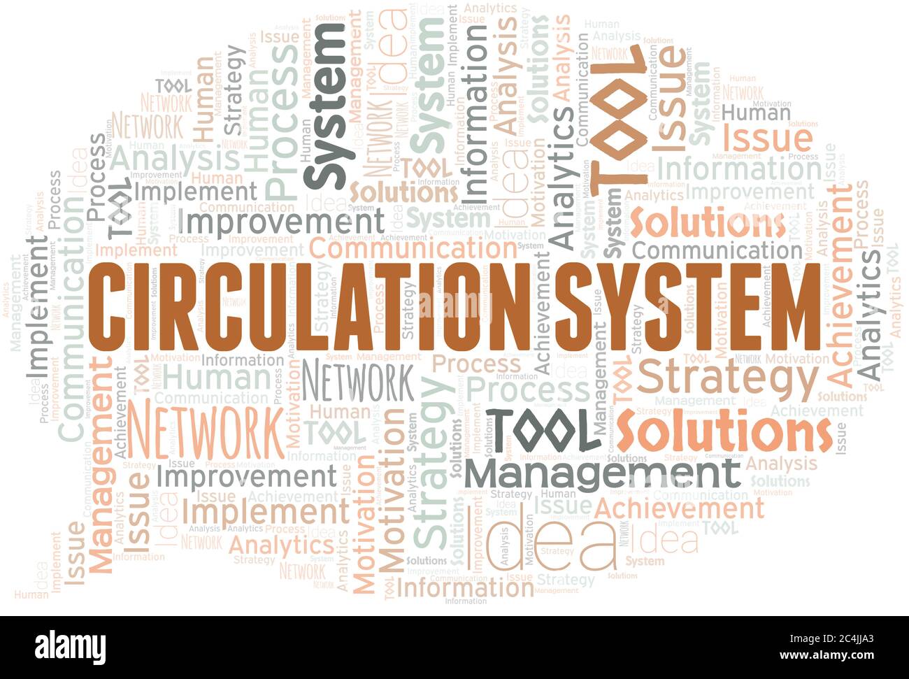 Circulation System typography vector word cloud. Wordcloud collage made ...