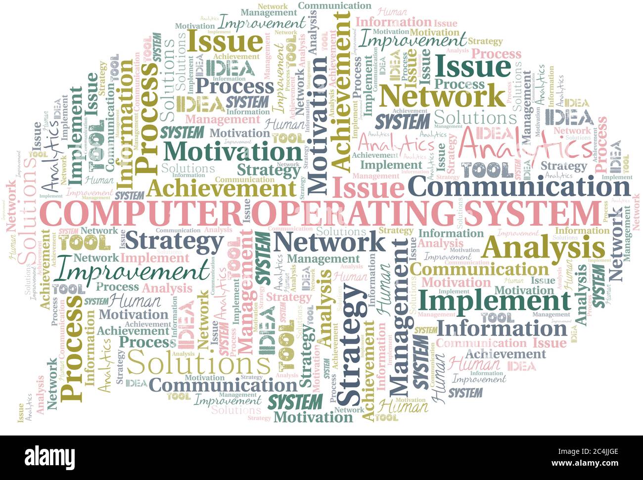 Computer Operating System typography vector word cloud. Wordcloud ...