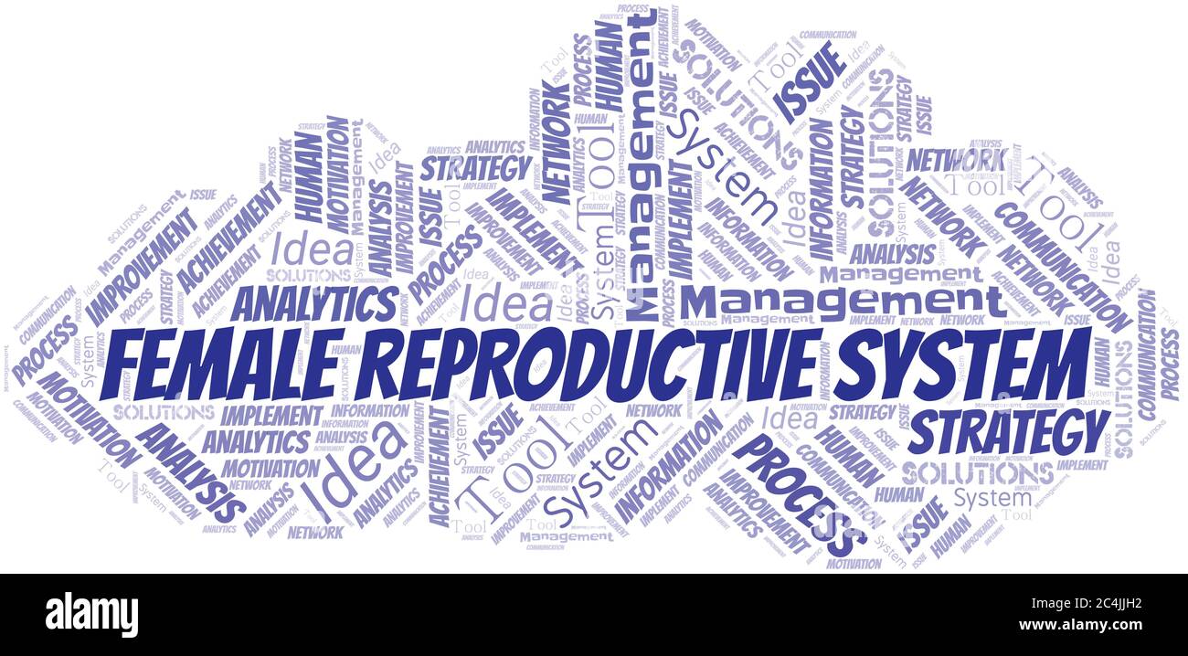Female Reproductive System typography vector word cloud. Wordcloud ...