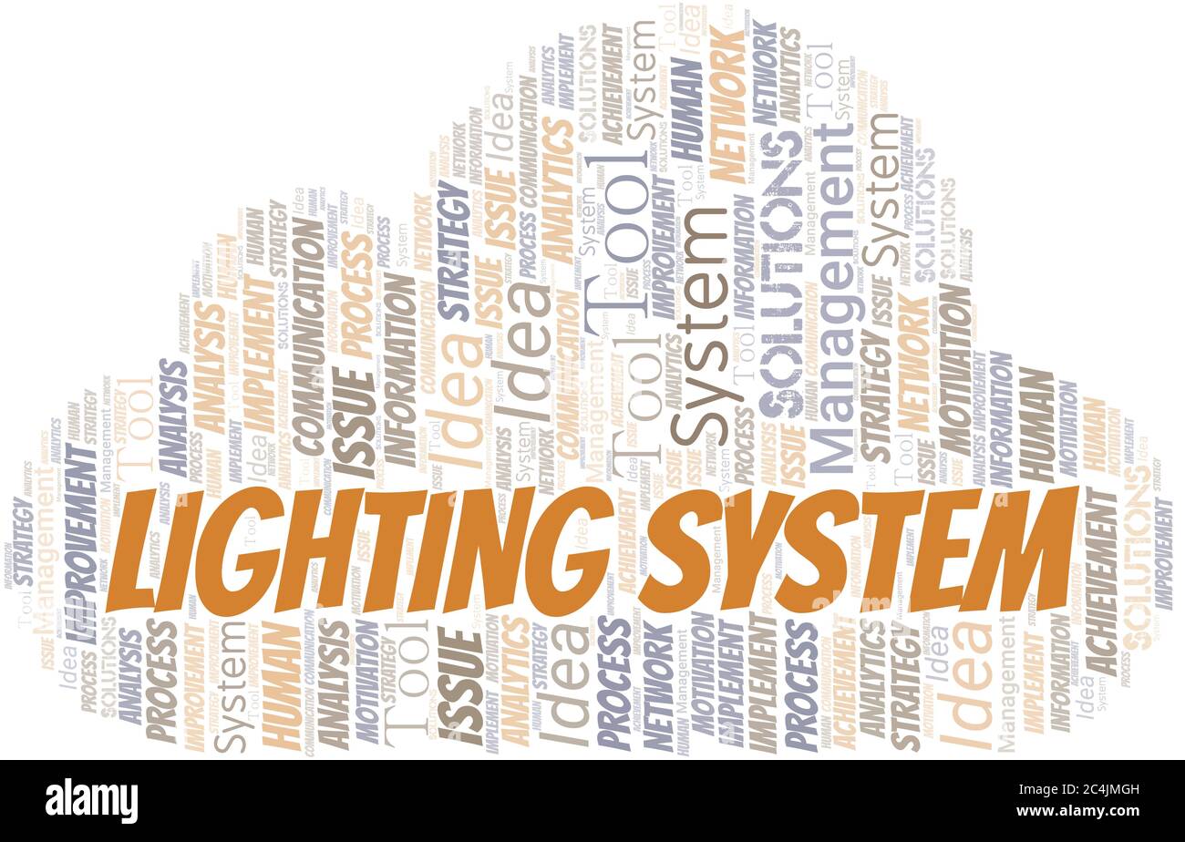 Lighting System typography vector word cloud. Wordcloud collage made ...