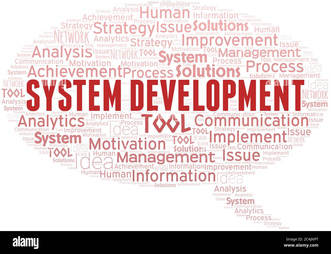 System Development typography vector word cloud. Wordcloud collage made ...
