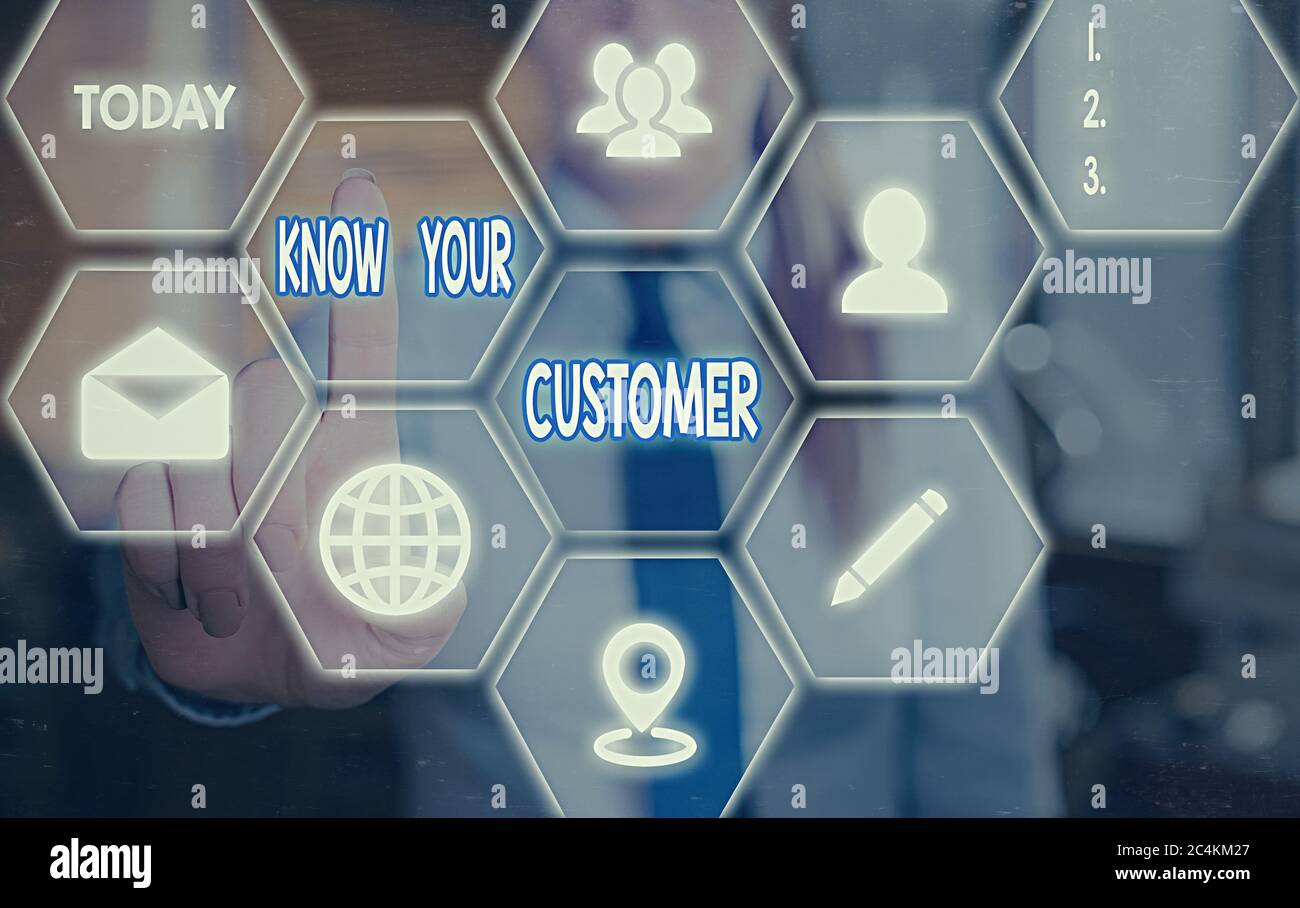 Handwriting text Know Your Customer. Conceptual photo The idea of ...