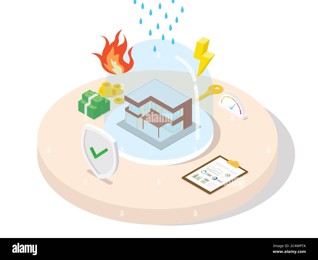 Property insurance guarantee financial protection customer from ...