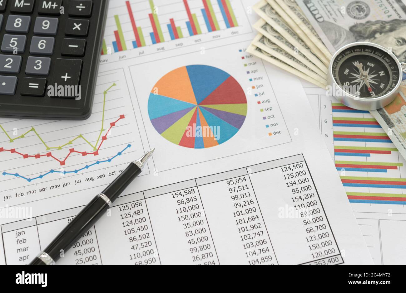 Pen on Pie chart and graphs business report with money, compass ...