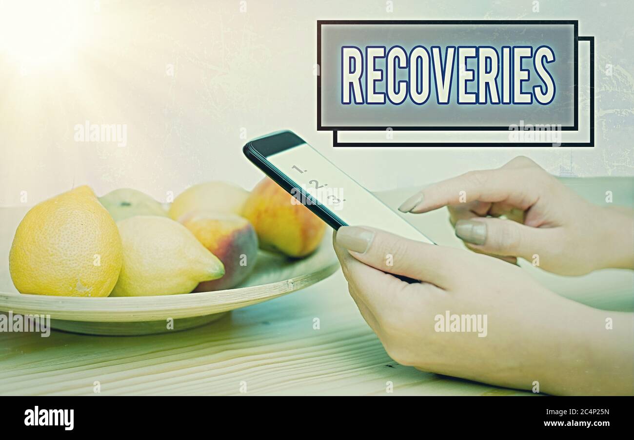 Conceptual hand writing showing Recoveries. Concept meaning process of ...