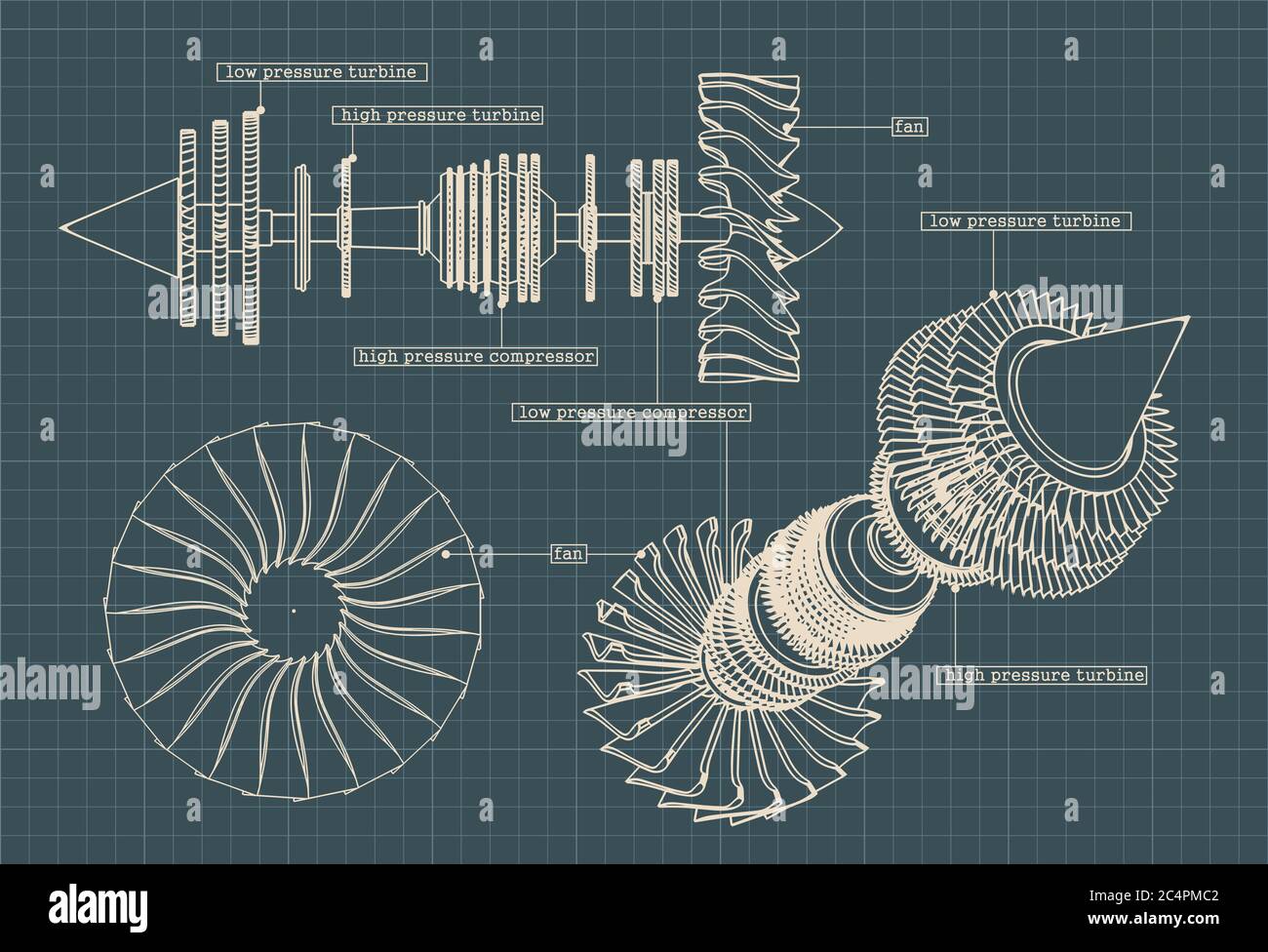 Stylized vector illustration of drawings of a jet engine compressor ...